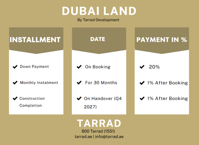 Celesto_Tower – Tarrad Development