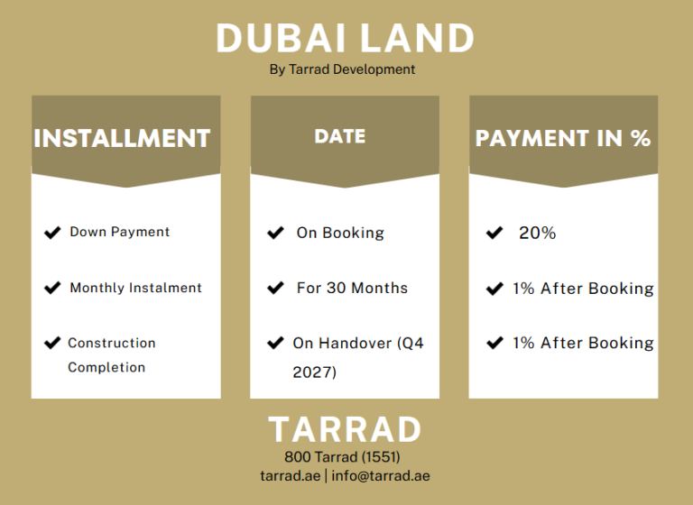 Celesto_Tower – Tarrad Development